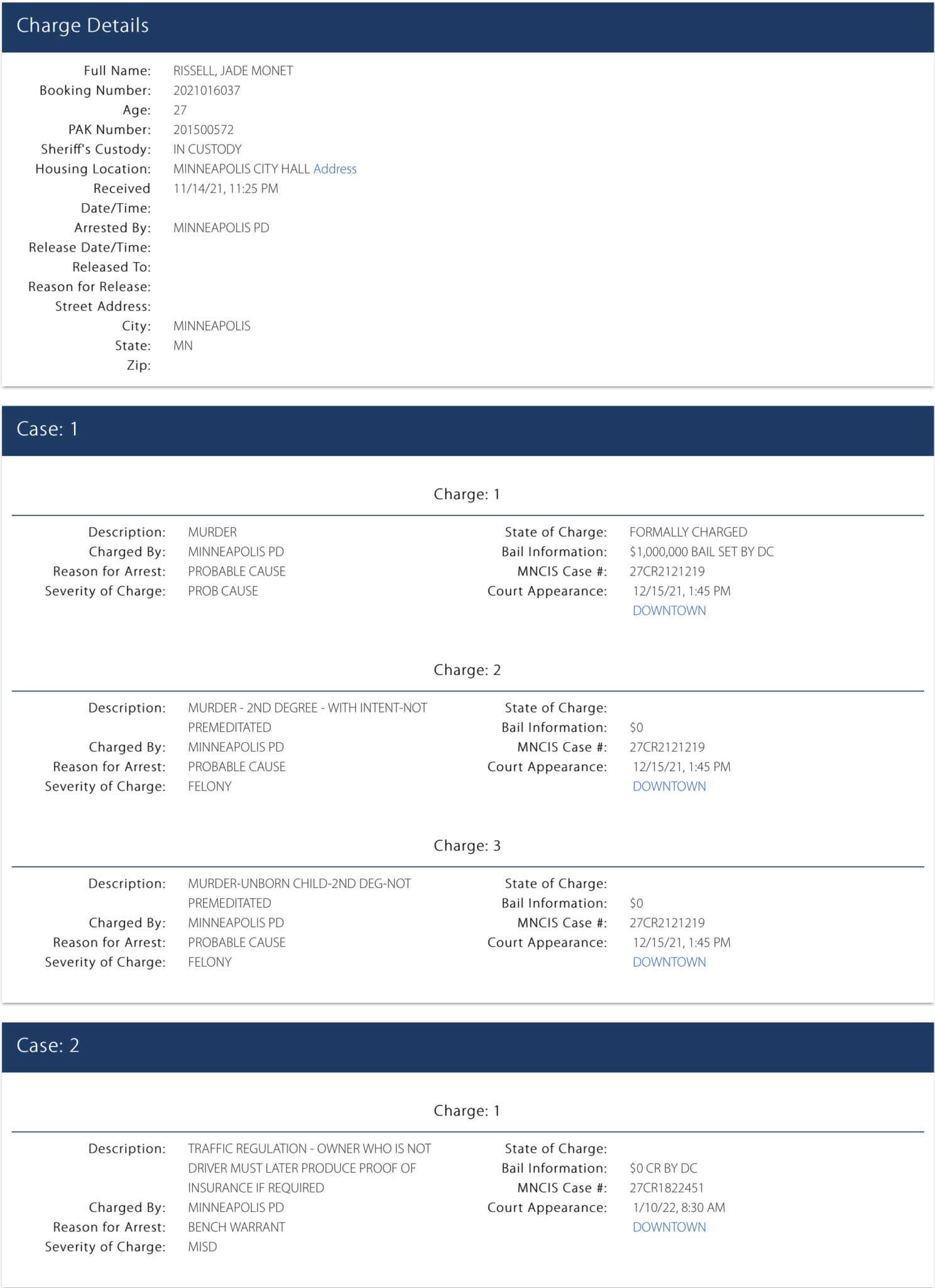 Two charged in the murder of a pregnant woman | The Published Pen