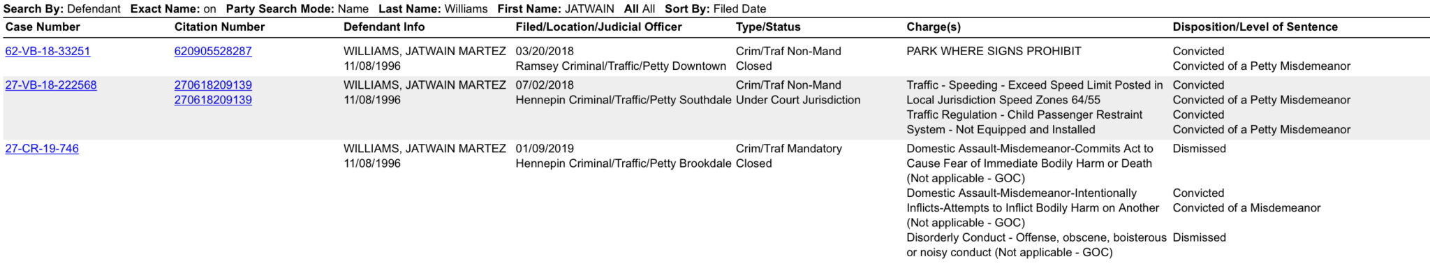Jatwain Martez Williams charged with murder | The Published Pen